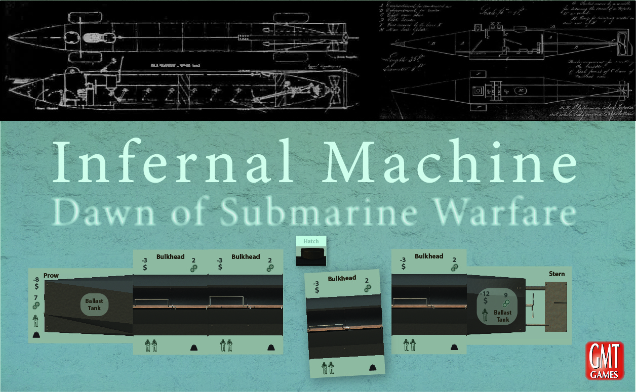 Infernal Machine: Dawn of Submarine Warfare — Setting the Stage – InsideGMT