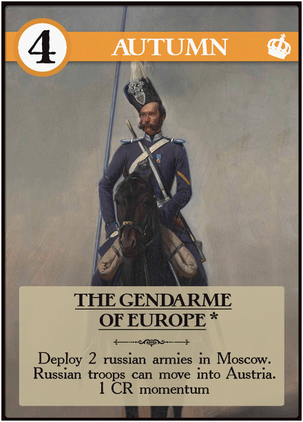 1848: The Springtime of Nations — Armies – InsideGMT