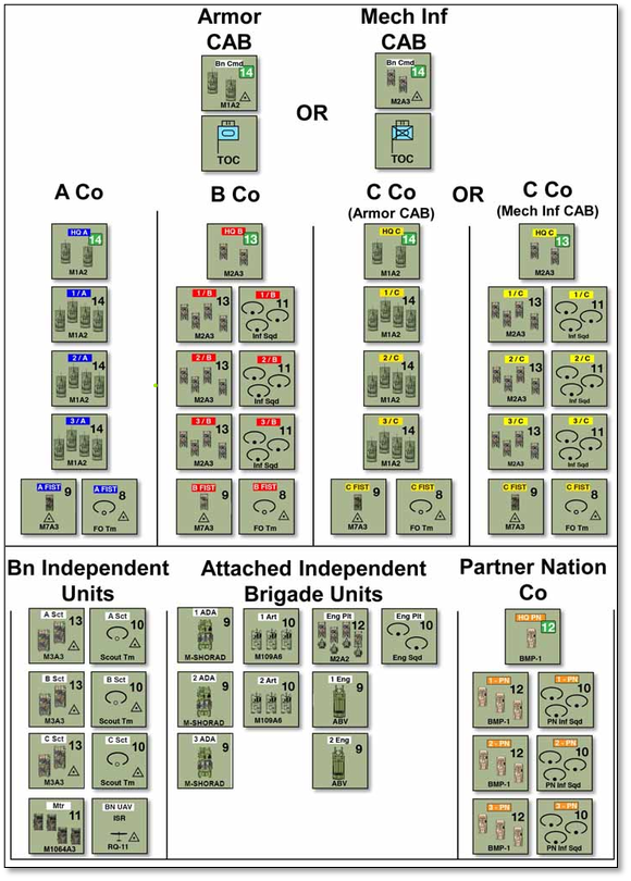 Decisive Action: Activations and Actions – InsideGMT