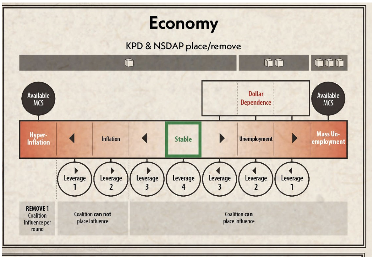 Factions of The Weimar Republic: KPD – InsideGMT