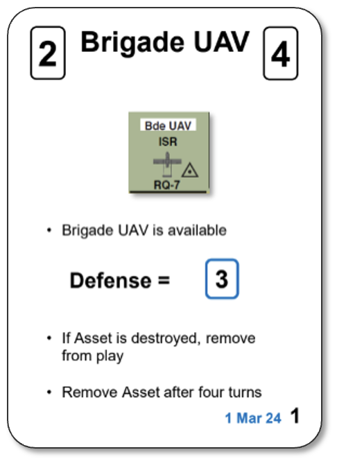 Decisive Action: Assets – InsideGMT